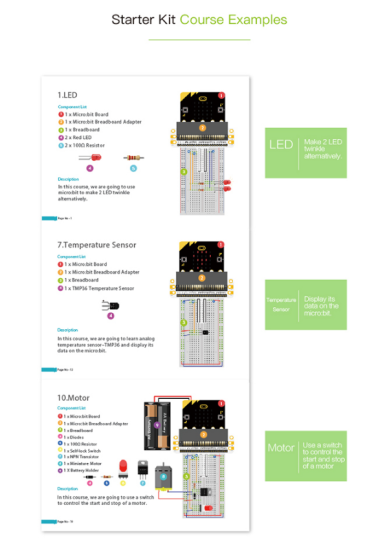 Elecfreaks Starter Kit